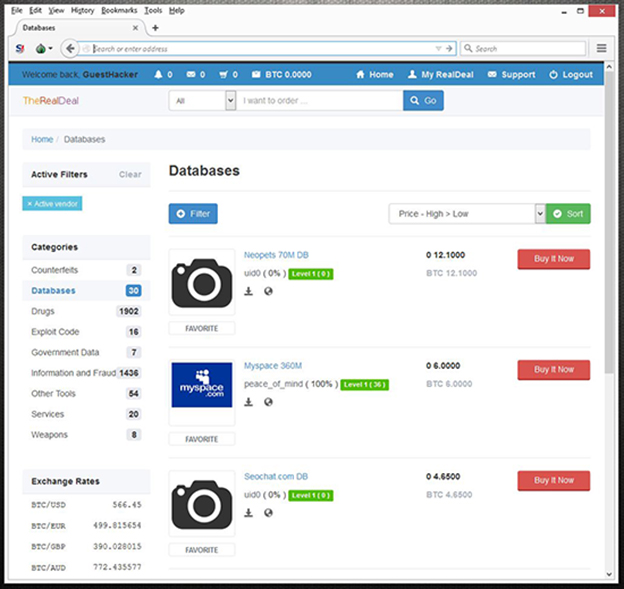 Fraud on the Darknet: How to Own Over 1 Million Usernames and Passwords ...