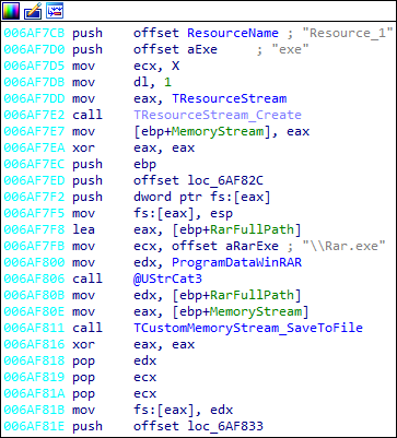 Micropsia Malware | Radware Blog