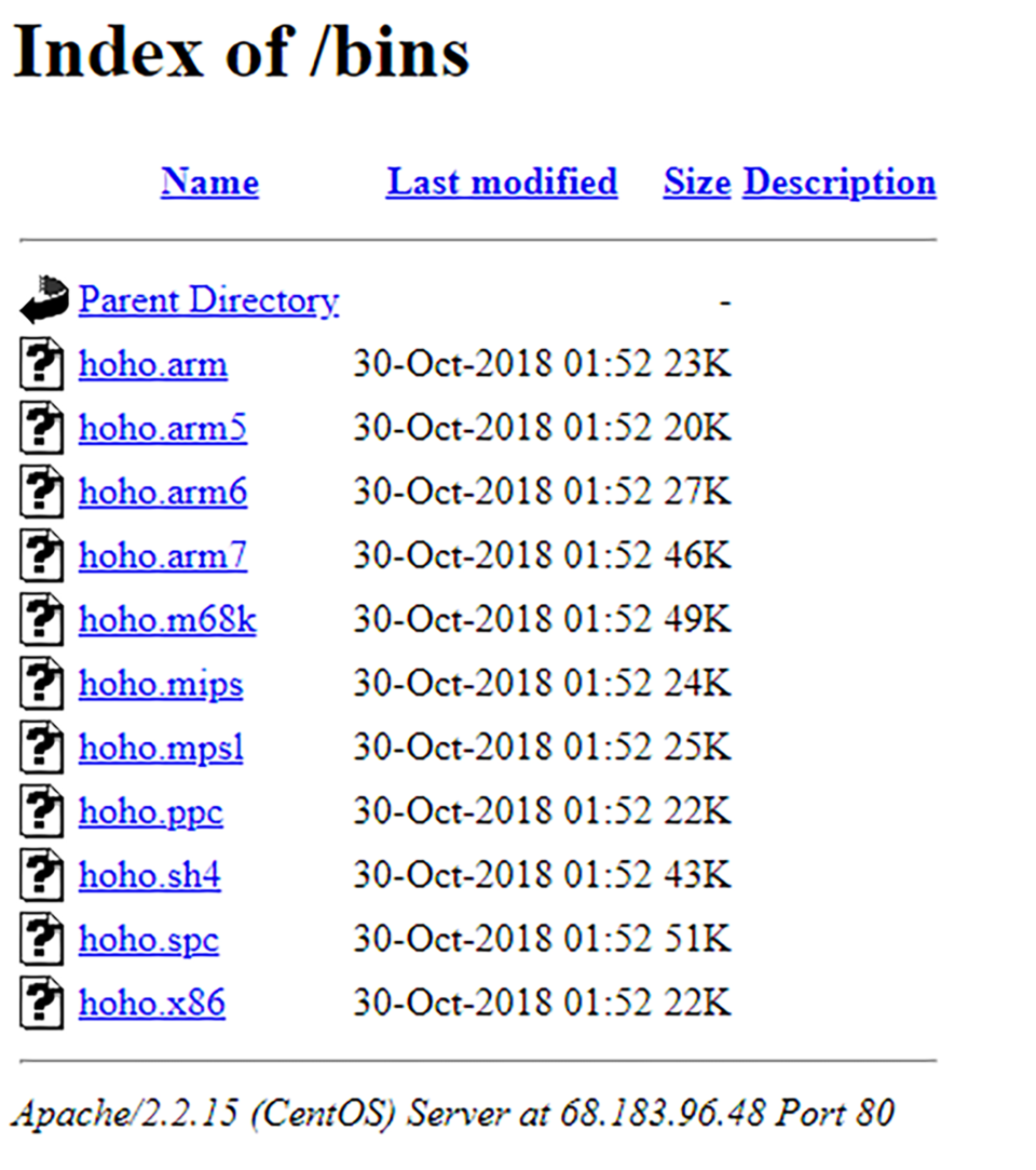 Hadoop Yarn An Assessment Of The Attack Surface And Its Exploits Radware Blog