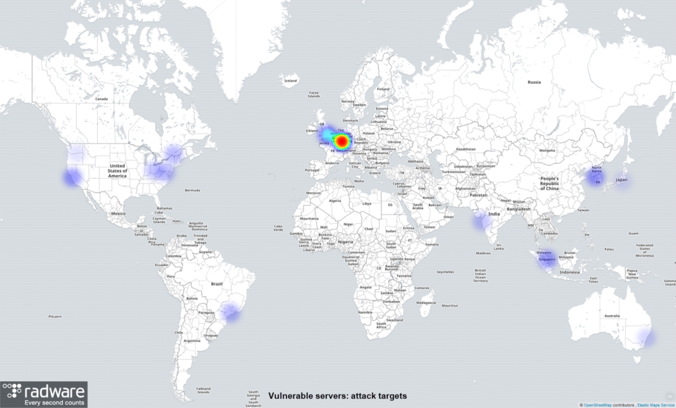 Hadoop Yarn An Assessment Of The Attack Surface And Its Exploits Radware Blog