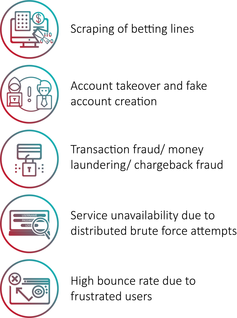 Bot Management Keeps Online Gamers & Businesses Happy | Radware Blog