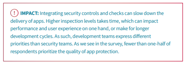 Application Security in 2021 | Radware Blog