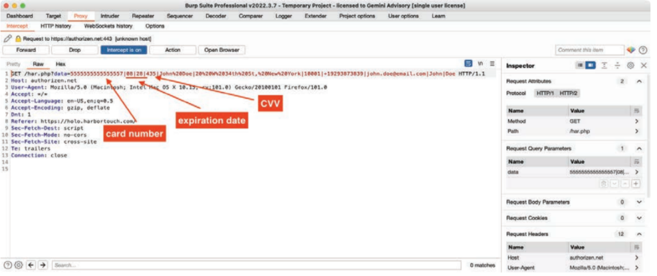 Safeguarding Web Browsing: 5 Reasons to Prioritize Client-Side Security ...