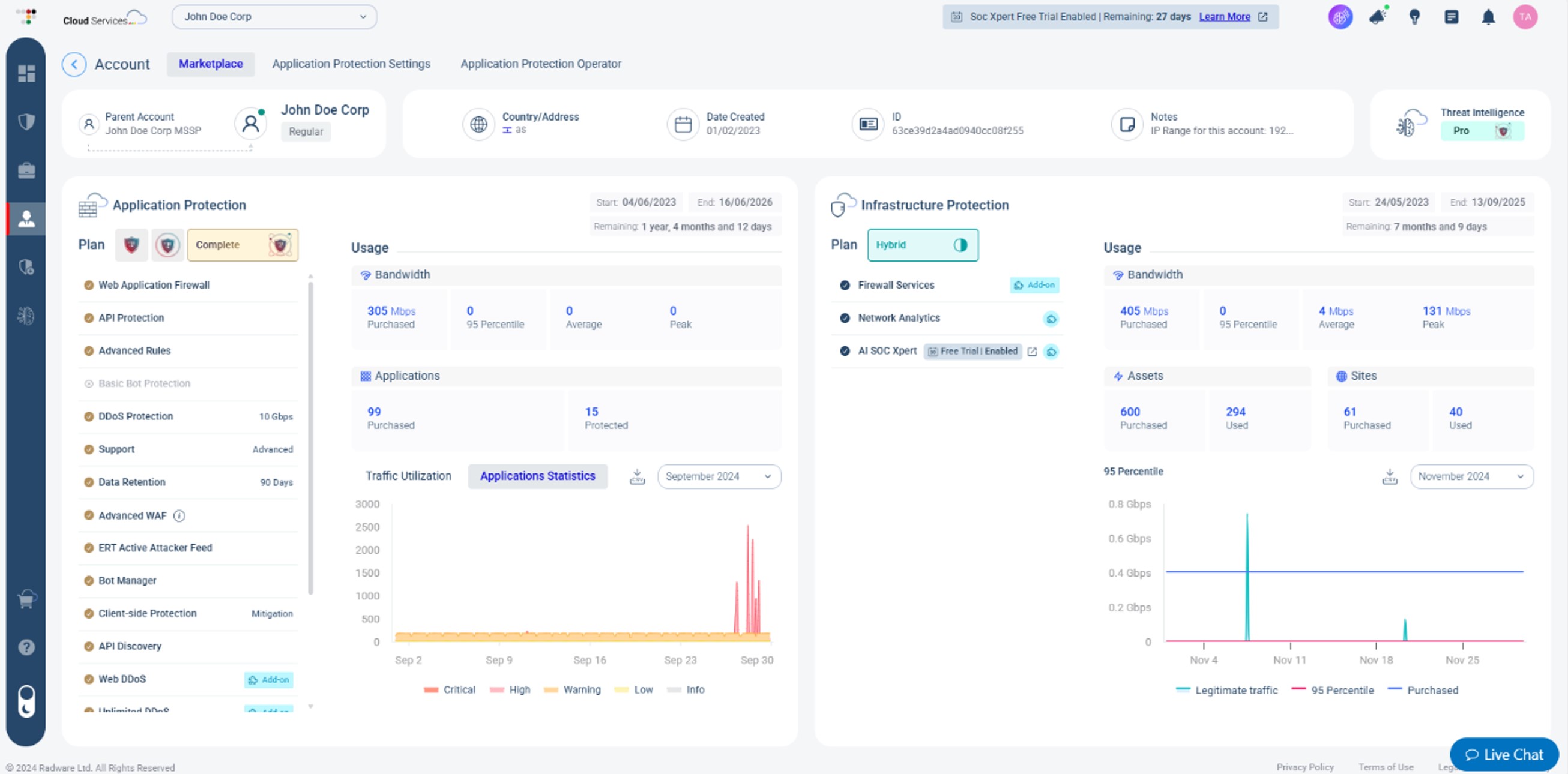 New Cloud Management Platform – Manage all Radware Services in One Place